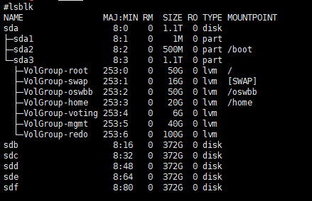 Linux下查看SSD硬盘型号、大小等信息_linux查看硬盘型号-CSDN博客