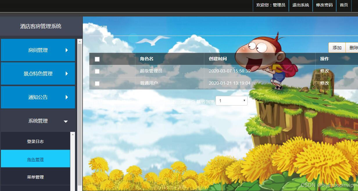 基于web的酒店客房管理系统的设计与实现(java Ssm Mysql) 基于web的酒店管理系统 Csdn博客