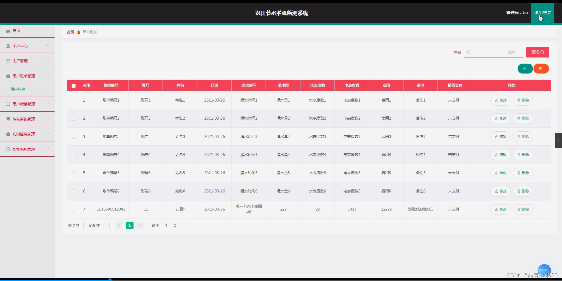 Java计算机毕业设计农田节水灌溉监测系统（附源码、数据库）节水灌溉控制系统代码 Csdn博客