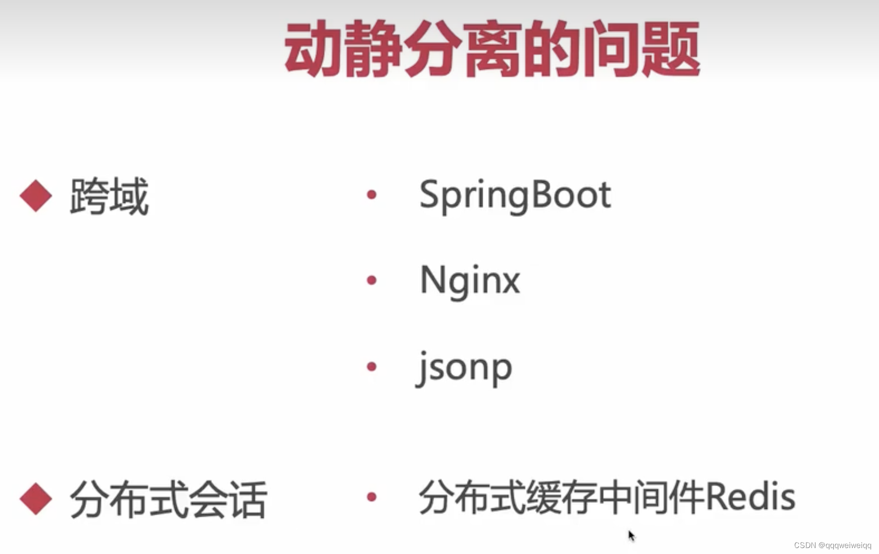 Nginx 动静分离 Csdn博客 