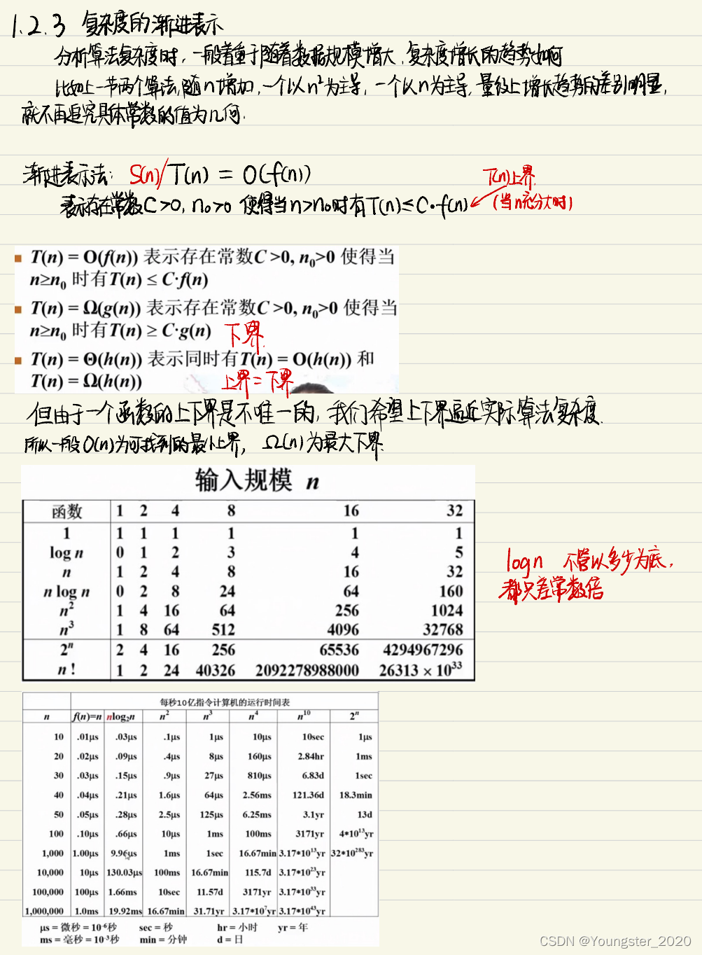 （浙大陈越版）算法与数据结构 第一章 概念和案例（前半）陈越数据结构pdf Csdn博客 