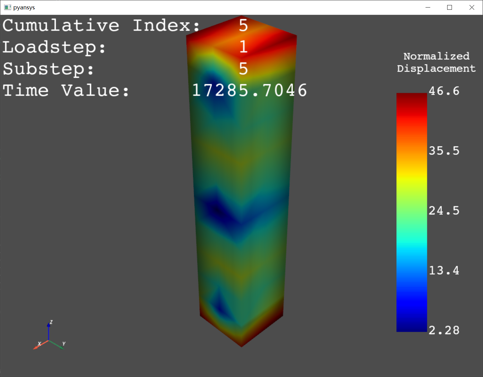 ANSYS二次开发：Python解析ANSYS结果文件（PyAnsys库）-CSDN博客