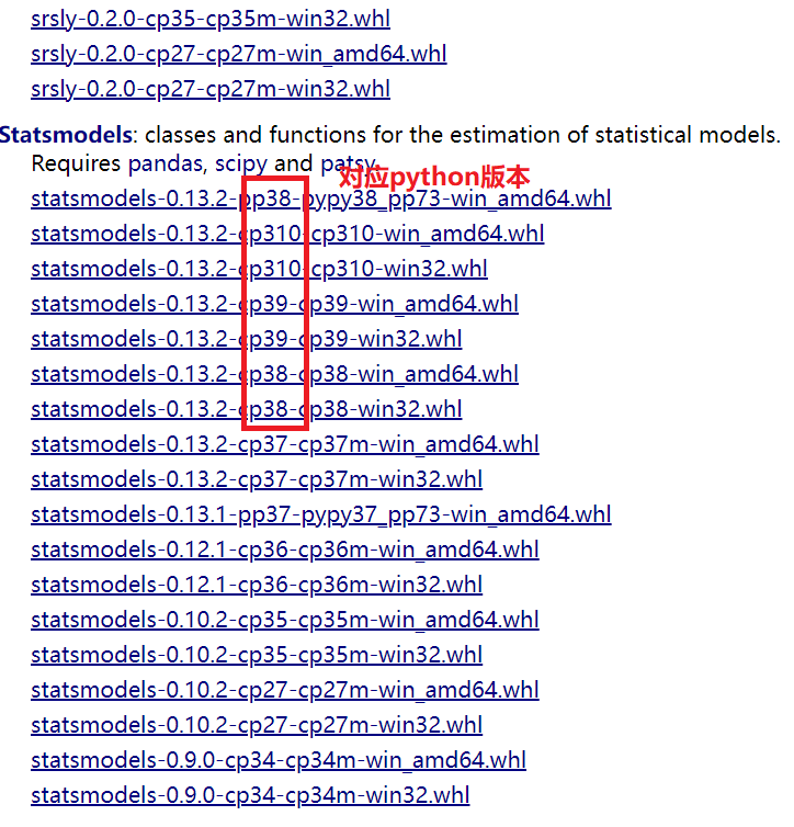 Python下载安装第三方库python怎么下载第三方库 Csdn博客 