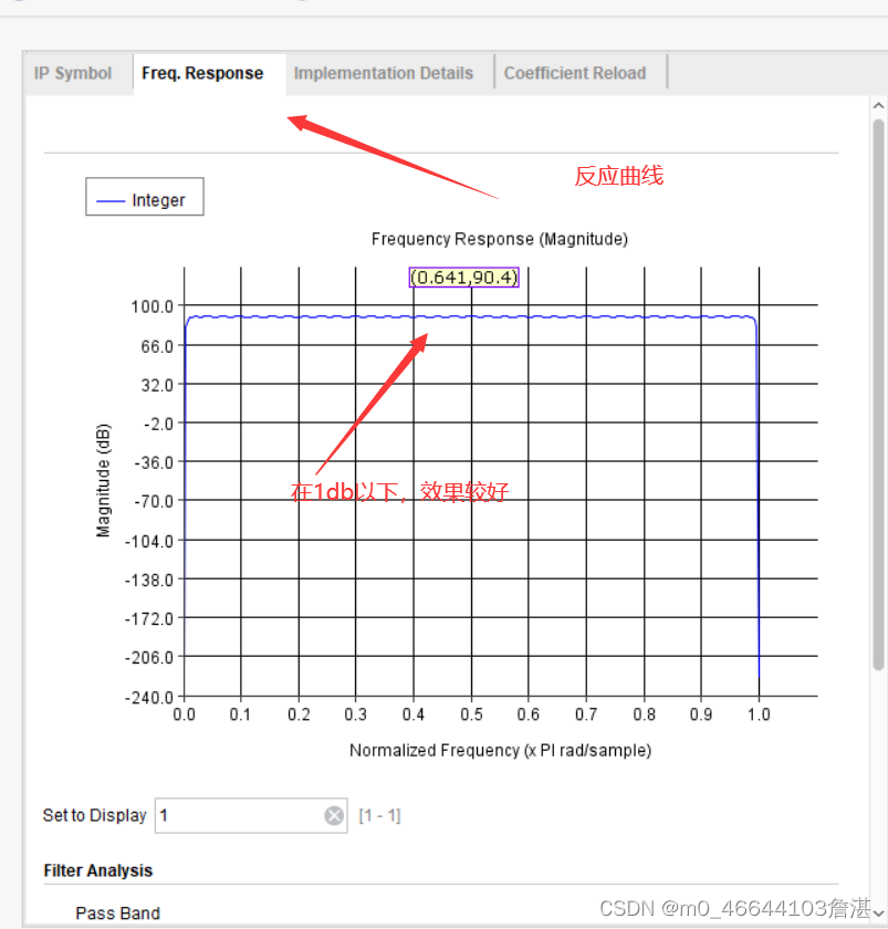 基于FPGA的希尔伯特滤波器实现_hilbert ip-CSDN博客
