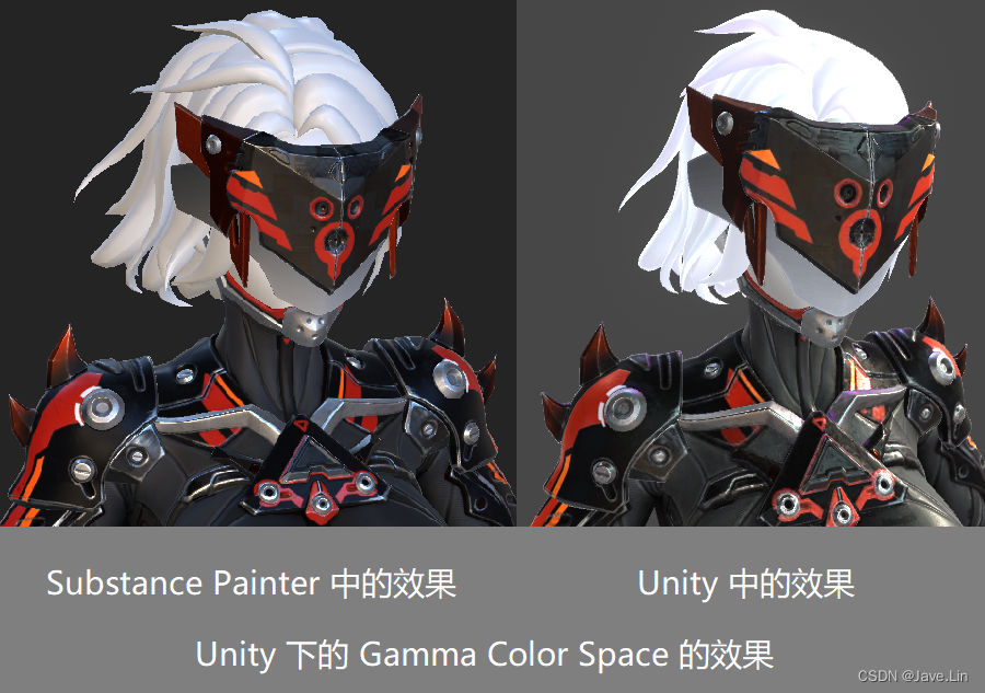 Unity And Ps Linear Workflow Unity 和 Ps 的线性工作流实践 简单配置示例 Csdn博客