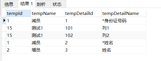 4.mybatis使用resultMap时一对多的关系使用HashMap收集不使用实体类_resultmap type=hashmap-CSDN博客