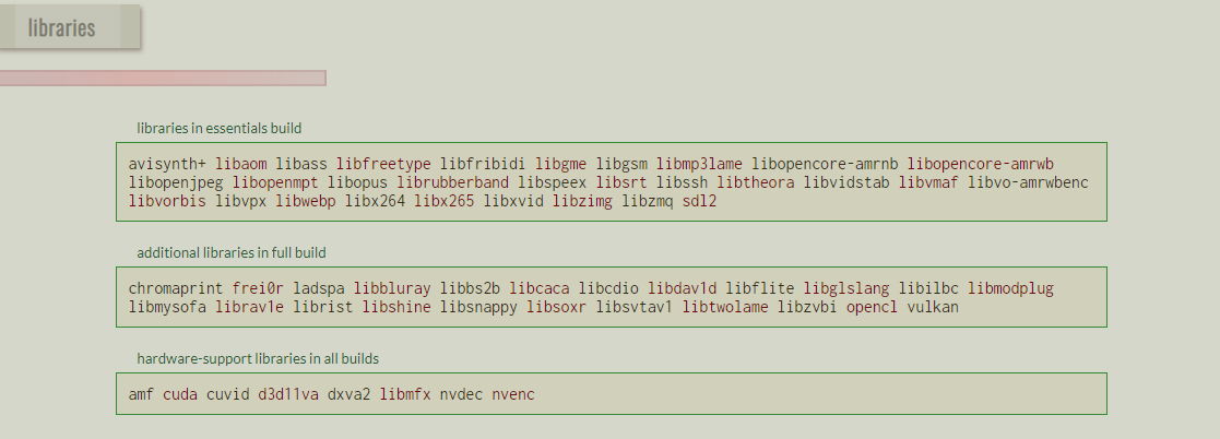 Windows安装ffmpegessentials Full Csdn博客 