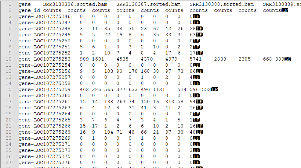 用R语言做WGCNA分析全步骤_r语言共表达分析-CSDN博客
