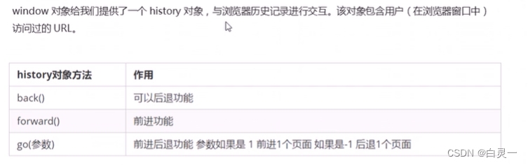 JavaScript （二）（ DOM（元素的操作）,BOM（windows对象的常见事件），PC 端网页特效异度（动画函数...） ）_jsdom window元素-CSDN博客