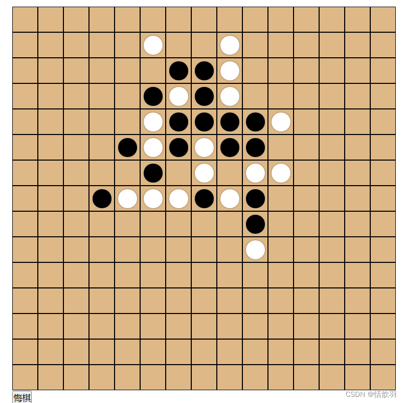 Js五子棋游戏pdsl Js中是什么意思 Csdn博客