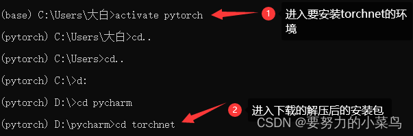 torchnet安装-CSDN博客