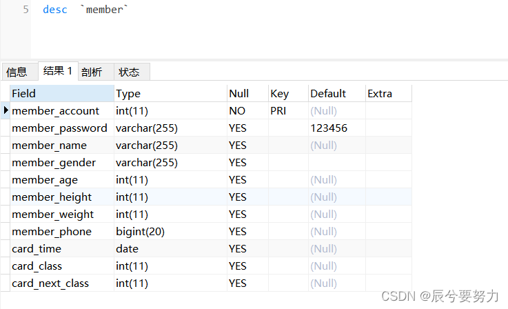 Mysql使用关键字做表名和列名的坑【解决方案】数据库 关键字 列名 表名 Csdn博客