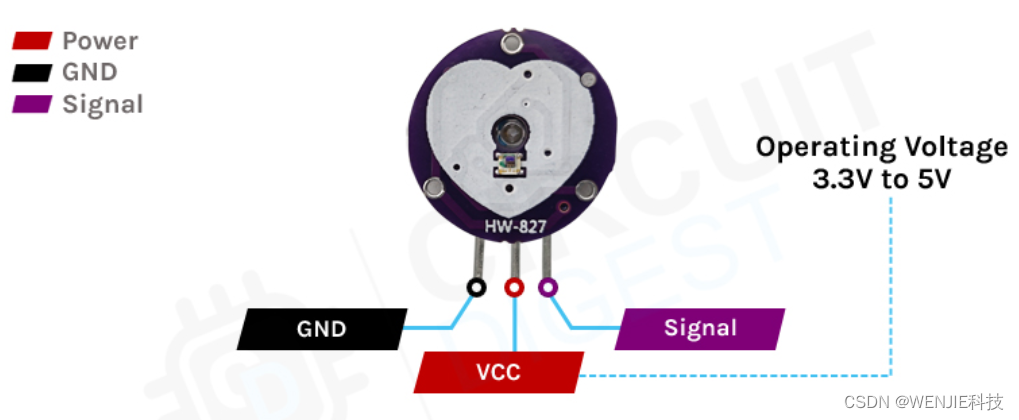 【心率传感器与arduino连接读取心率数据】arduino心率传感器 Csdn博客
