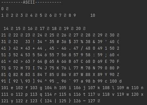 关于GB2312,GBK,GB18030,Unicode,utf-8,utf-16等的字符集和编码问题一次全说清_gbk和gb18030-CSDN博客