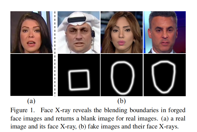 论文阅读-Face X-ray for More General Face Forgery Detection_face-x-ray_完美屁桃 ...
