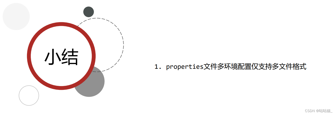Springboot运维实用篇springboot项目维护 Csdn博客 0032