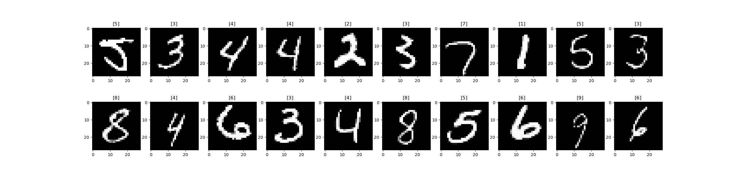 Error:output with shape [1, 224, 224] doesn‘t match the broadcast shape [3, 224, 224 ...