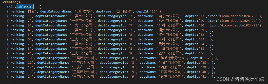 利用draggable实现表格拖拽功能 View Grid 表格 Draggable拖拽 猪猪侠玩前端的博客 Csdn博客