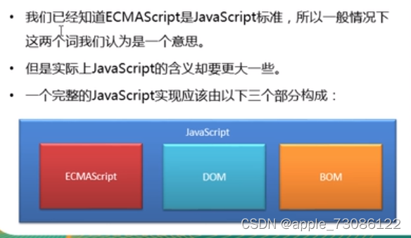 Javascript初学 Csdn博客