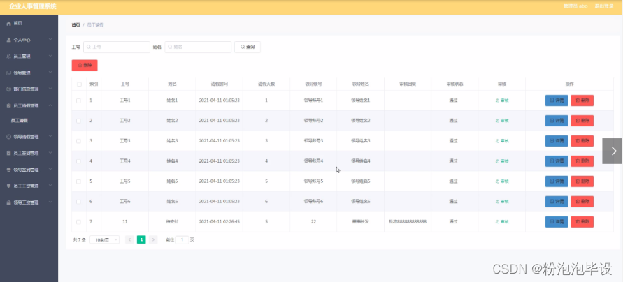 【附源码】python计算机毕业设计企业人事管理系统python可以做一个企业管理系统吗 Csdn博客 