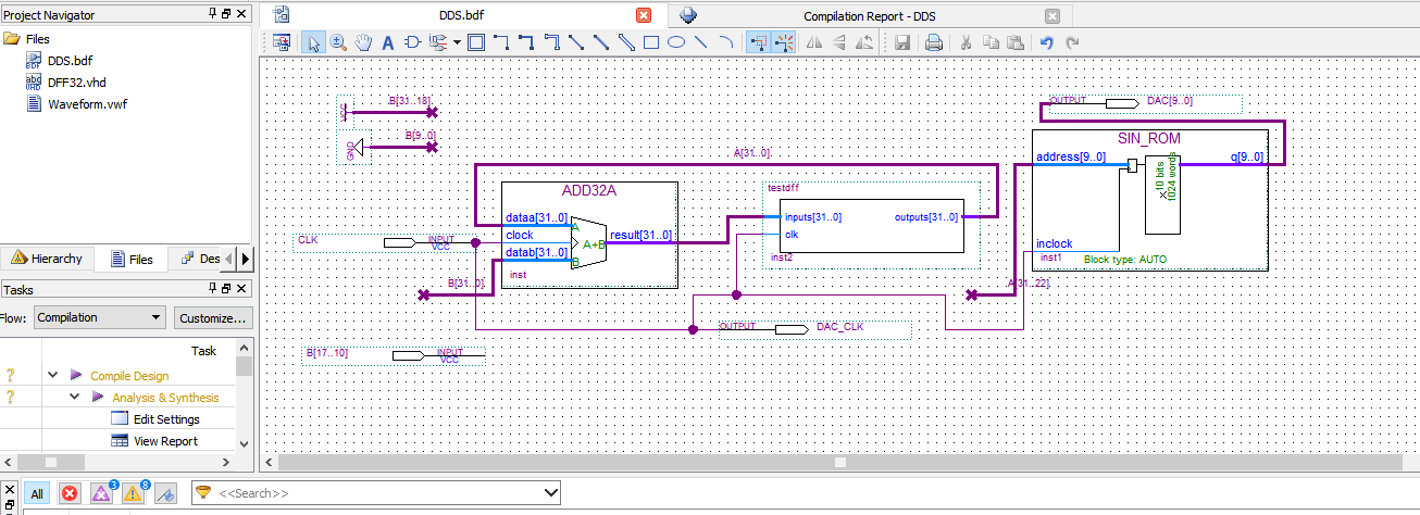 笔记：FPGA与VHDL语言学习4_clk信号-CSDN博客