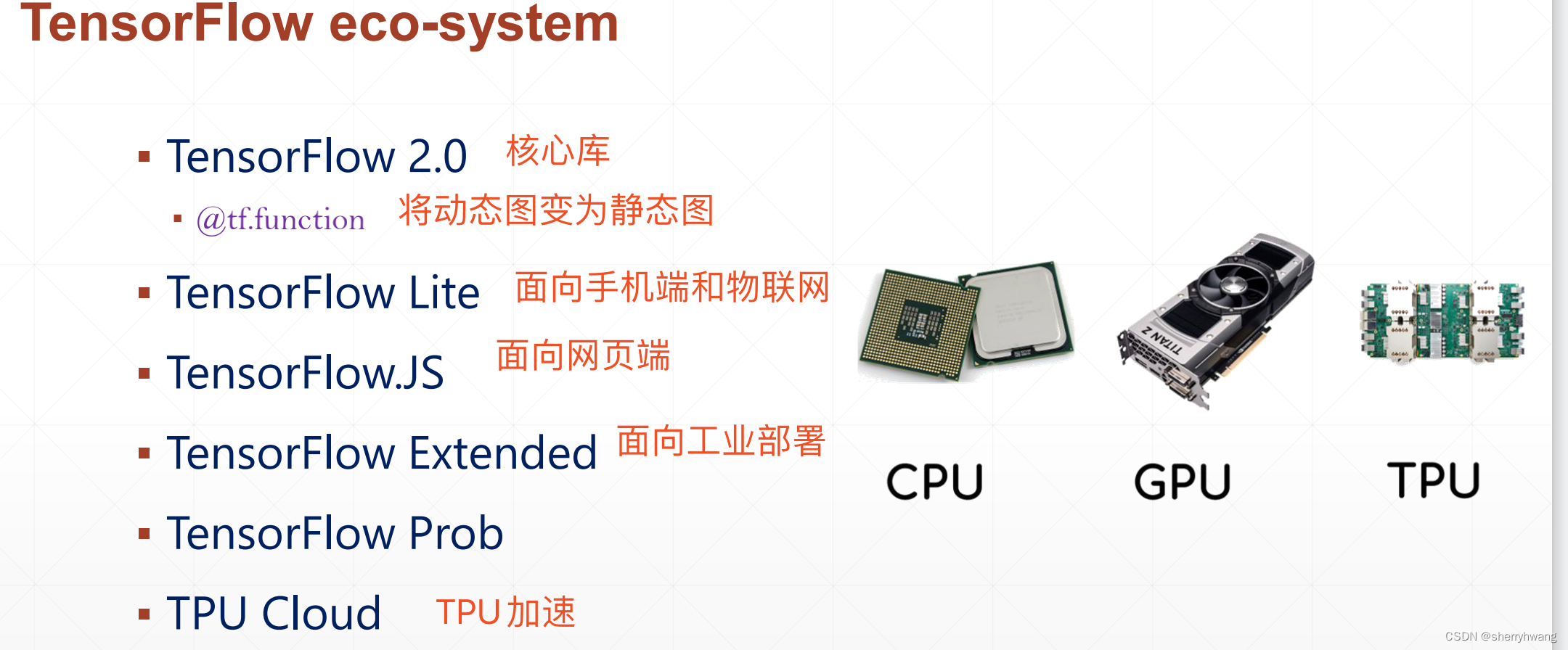 Tensorflow基础(一) Tensorflow介绍tensorflow10 入门 Csdn博客