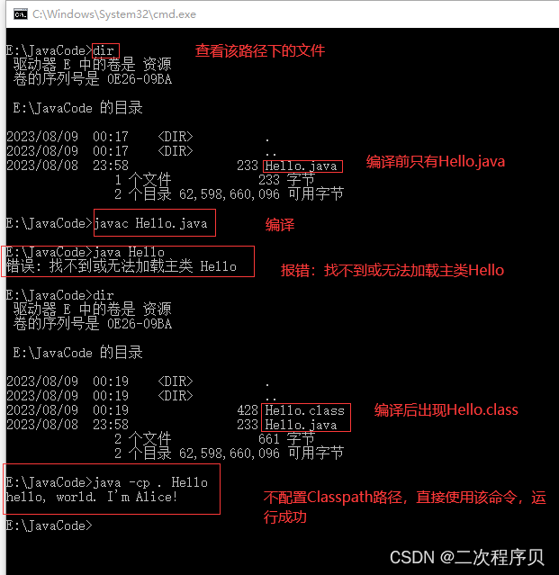 Java命令行错误：找不到或无法加载主类hello错误 找不到或无法加载主类 Hello Csdn博客
