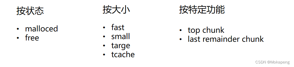 Pwn 堆基础chunk 结构体 Csdn博客