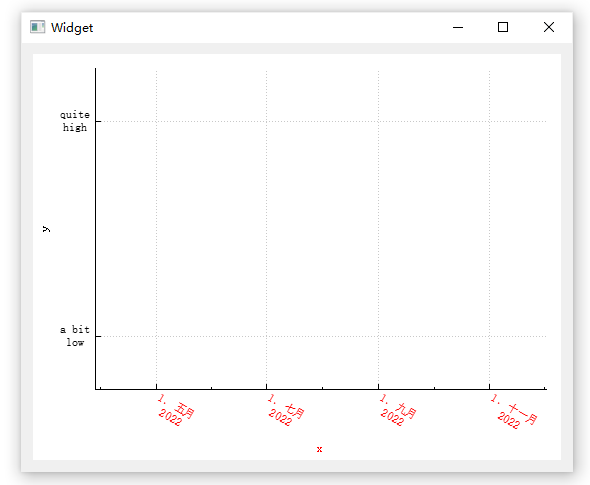 QCustomplot - 3.QCPAxis详解_Mr.codeee的博客-CSDN博客
