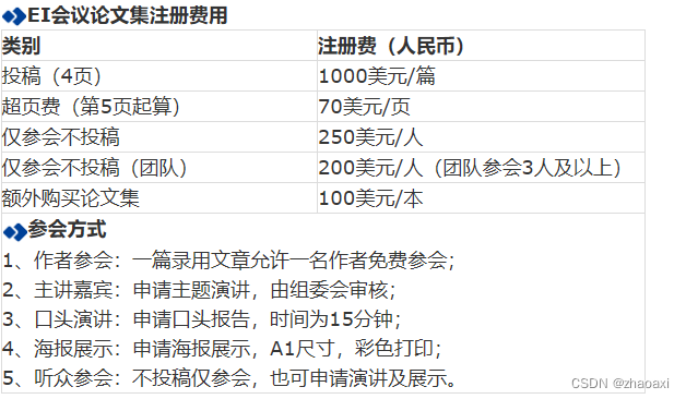 2023 EI会议——CV相关主题_eicv-CSDN博客