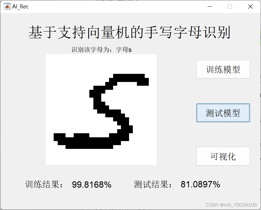 基于支持向量机 Svm 的手写字母识别 Matlab代码 Matlab Svm 支持向量机 实现手写数字识别实验 Csdn博客