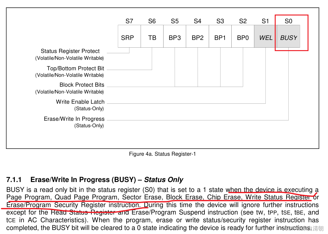 nxp kea128 spi_flash驱动开发_nxp spi-CSDN博客