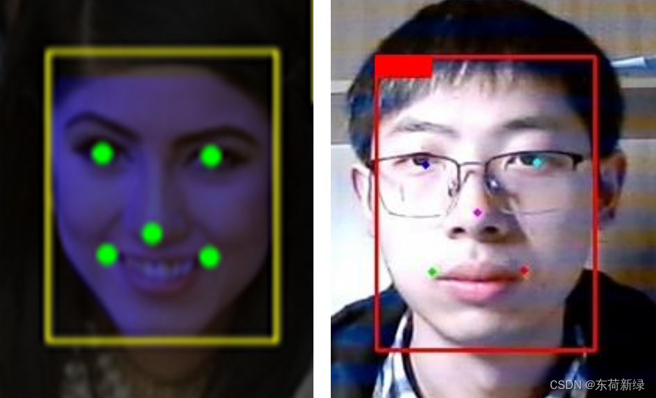构建高效、精准的人脸识别系统——RetinaFace、FaceNet和MySQL基础上的实践与总结_retinaface facenet 人脸识别-CSDN博客