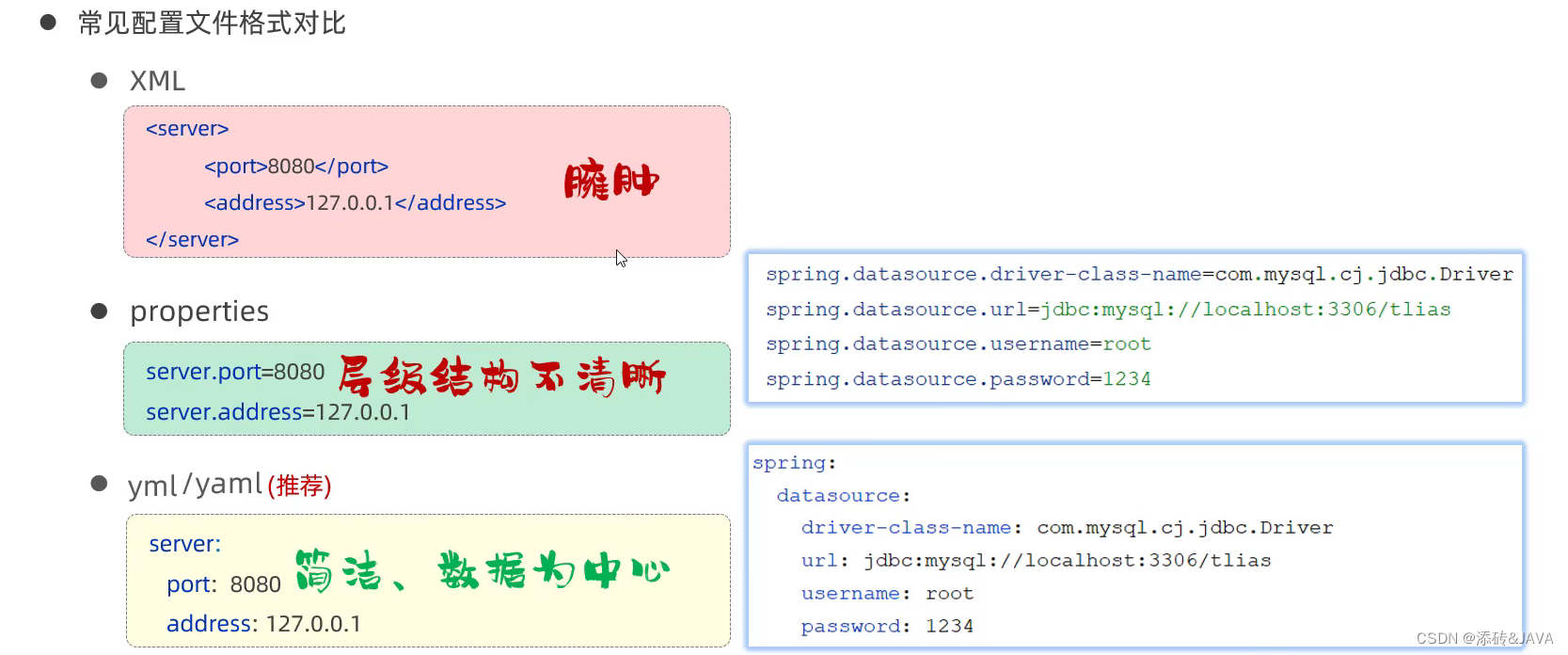 JavaWeb基础知识入门-Mybatis框架的crud（一）_java实现crud功能-CSDN博客