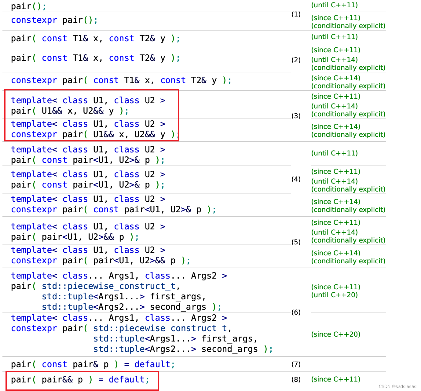 C++类的特种函数生成机制_no matching constructor for initialization-CSDN博客