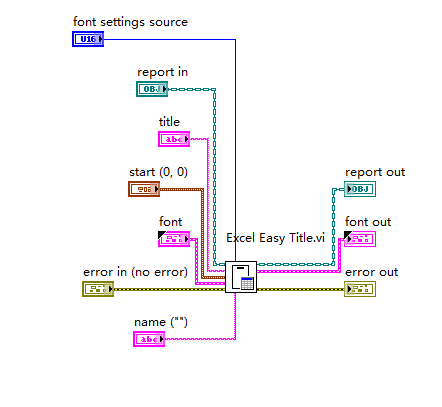 Labview_Note_2_labview tdms打开-CSDN博客