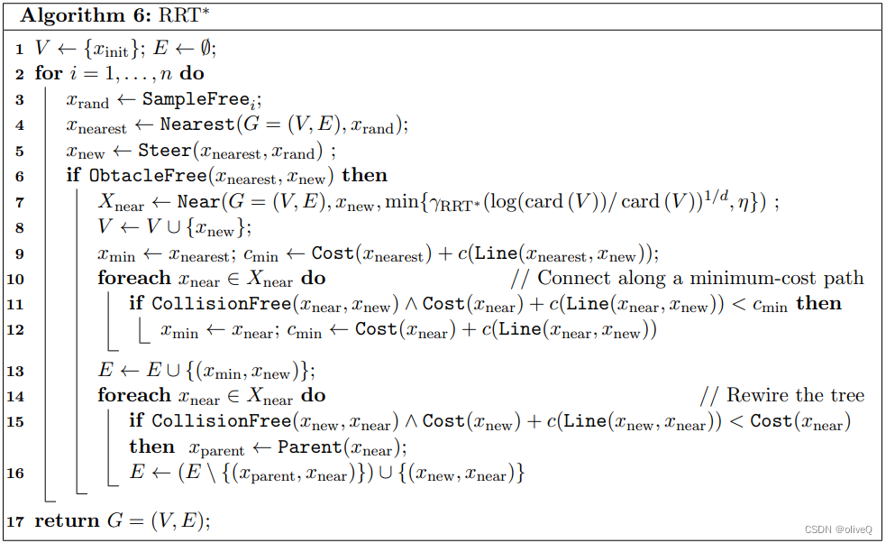 总结—快速随机探索树的发展_strub m p,gammell j d. advanced bit* ( abit* ) : s-CSDN博客