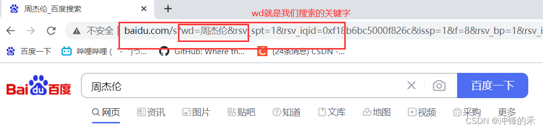 爬虫学习笔记_爬虫post请求urlencode编码后还要encode编码-CSDN博客