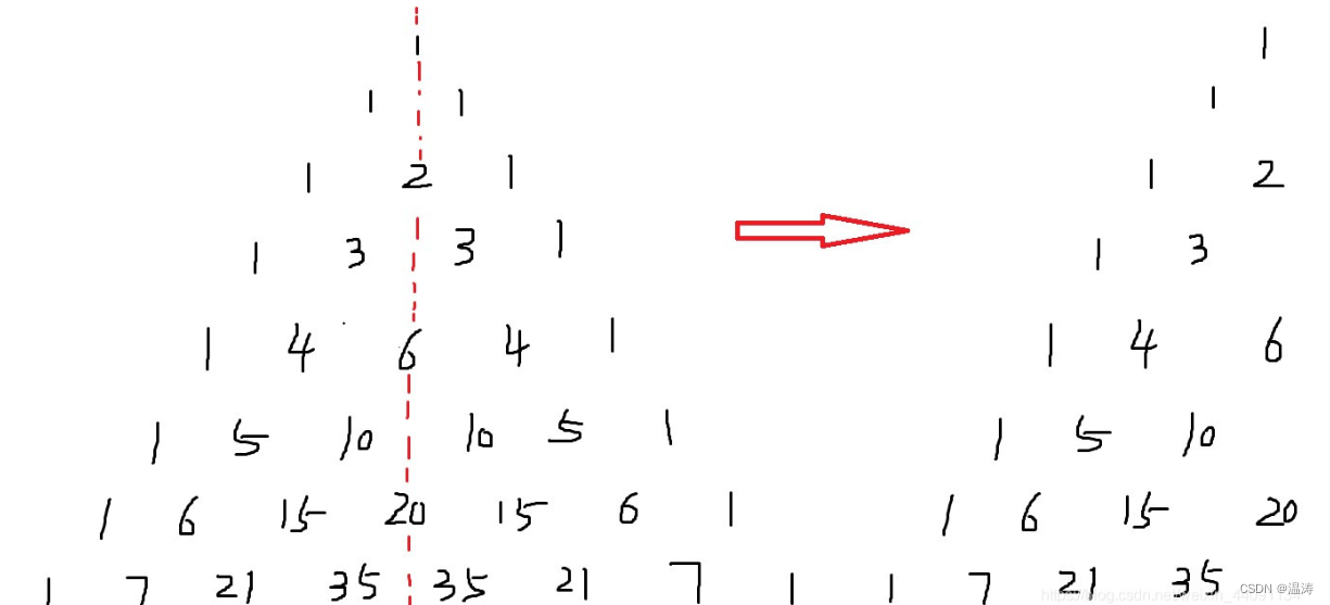 杨辉三角 蓝桥杯python解法python 杨辉三角 蓝桥杯 Csdn博客