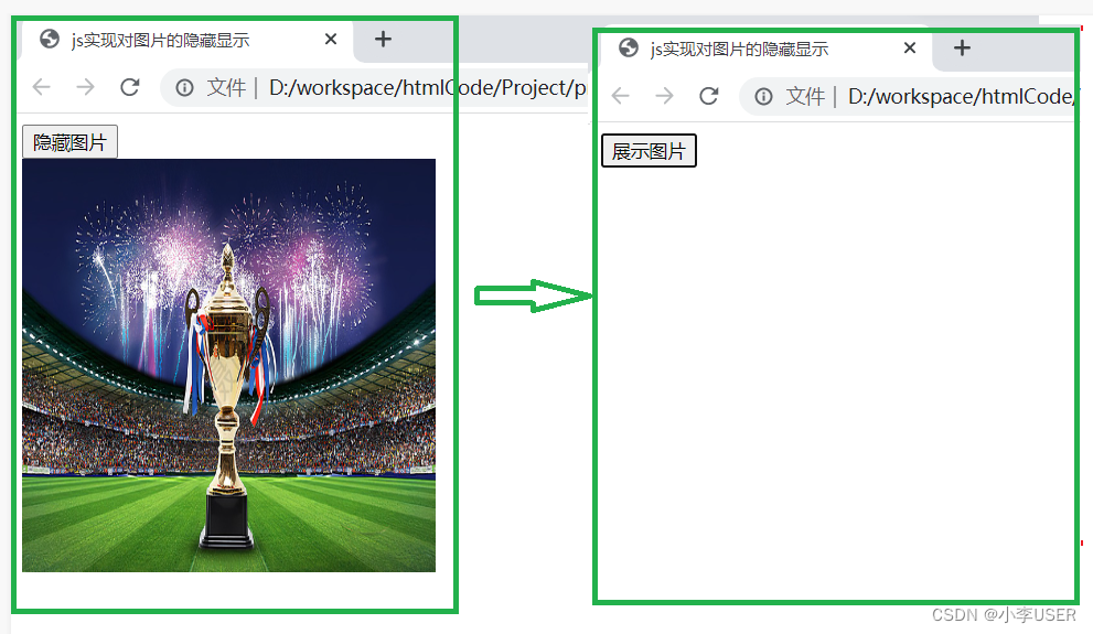 Js控制div或者图片的隐藏或者展现js控制div显示隐藏实现 Csdn博客 