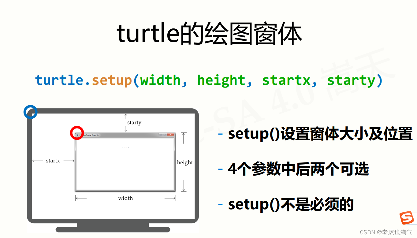 turtle库的使用（专题）_turtle.goto-CSDN博客