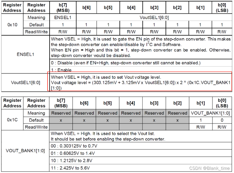 I2C控制PMIC RT8092_i2c的pmic-CSDN博客
