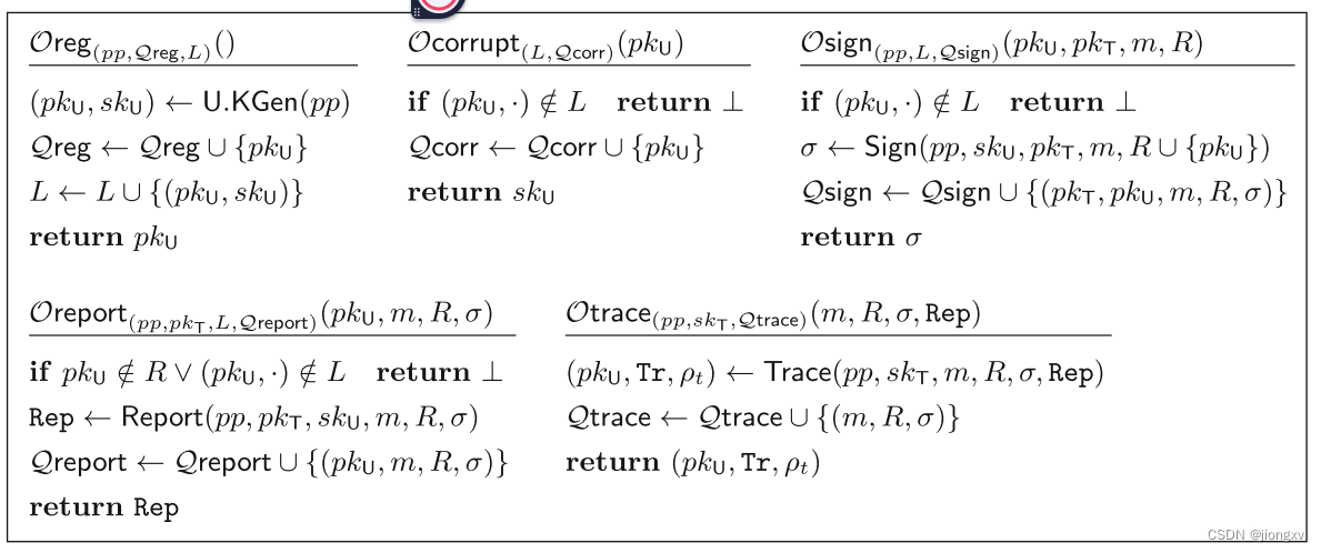 学习笔记：Report and trace ring signatures-CSDN博客