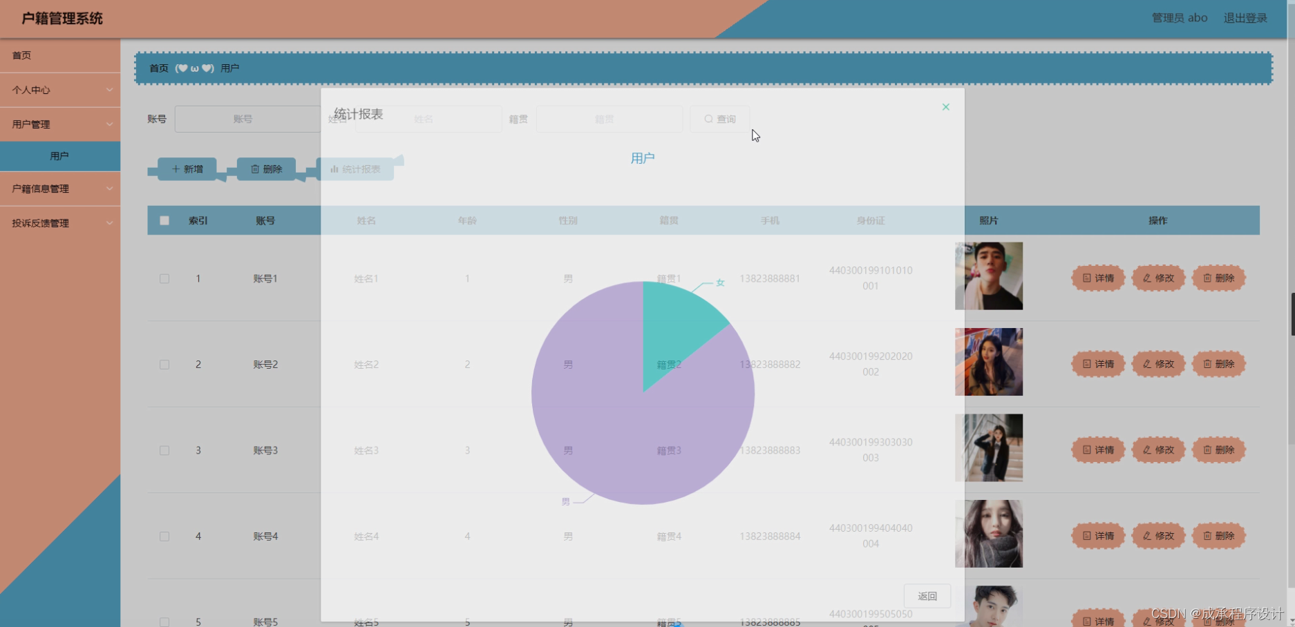 Java户籍管理系统（开题源码） Csdn博客