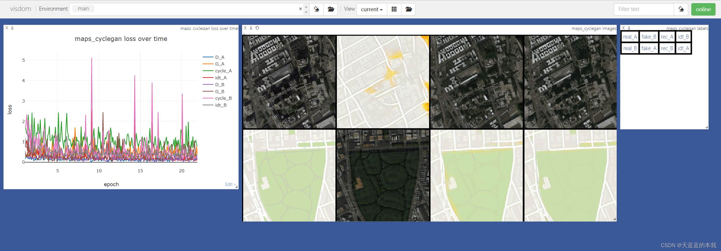 cycleGAN复现运行效果及环境配置_cyclegan的torch环境 linux-CSDN博客