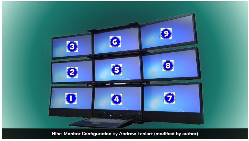 [AHK]Keyboard shortcuts (hotkeys) to move mouse in multi-monitor ...