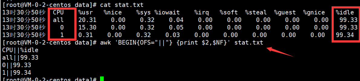 Linux常用技能之awkawk 格式化输出 Csdn博客 