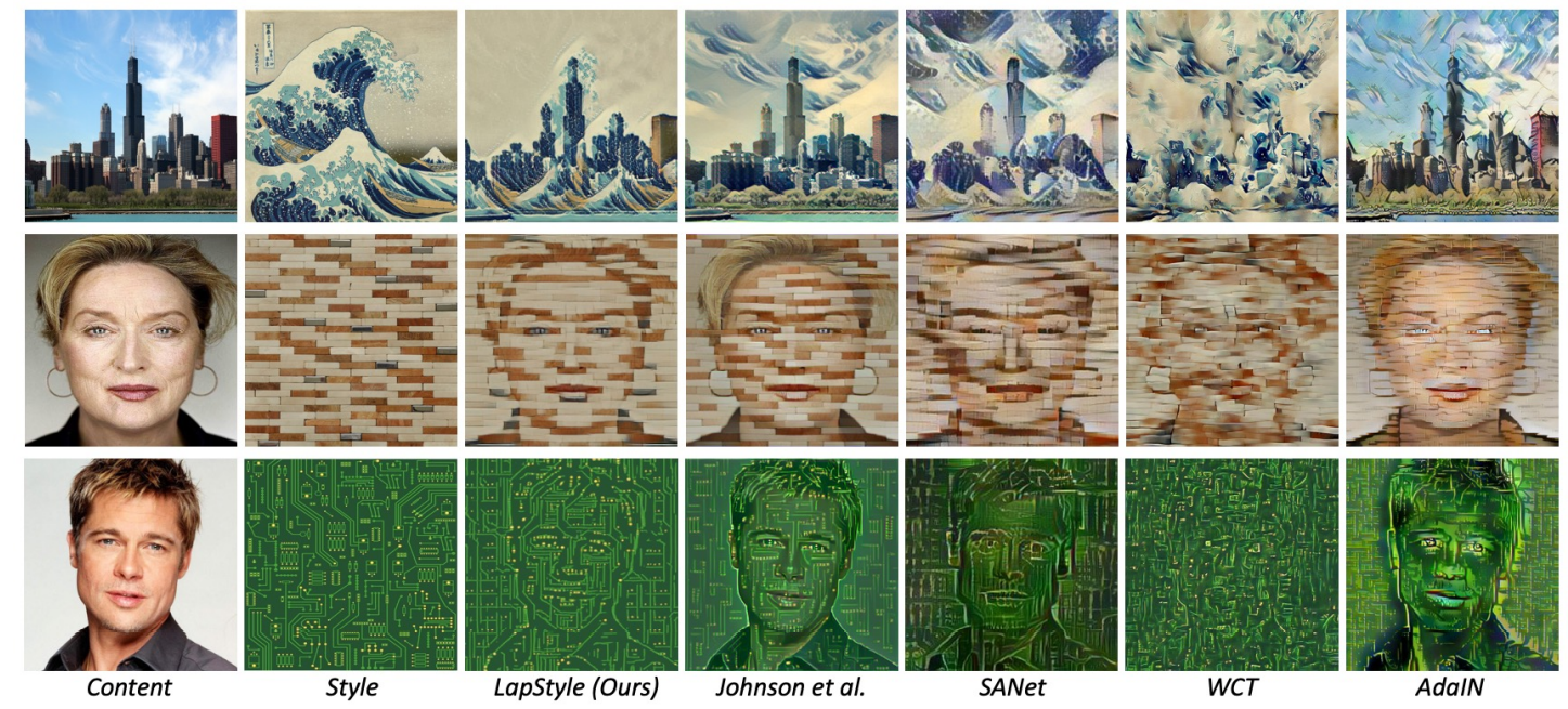 Drafting and Revision: Laplacian Pyramid Network for Fast High-Quality ...