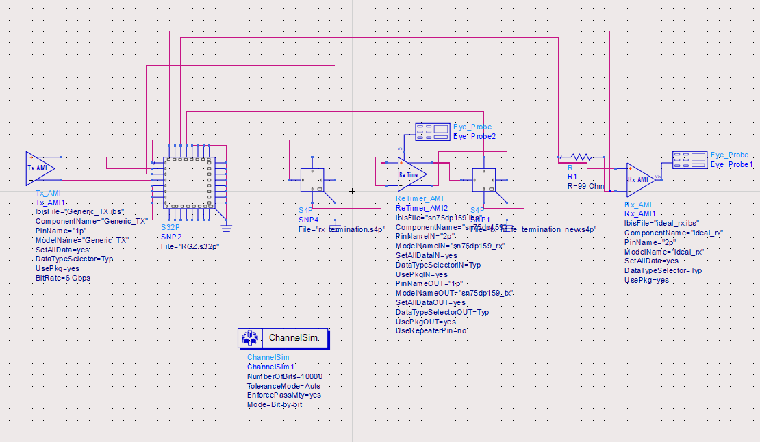 ADS——HDMI retimer仿真（AIM仿真实例）_hdmi.ibis-CSDN博客