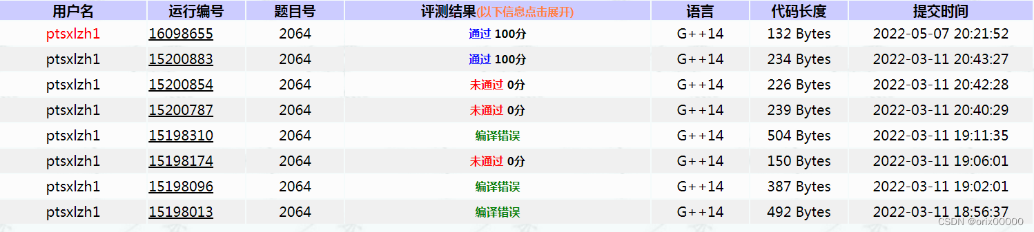 2064:【例21】交换值2064【例21】交换值 Csdn博客